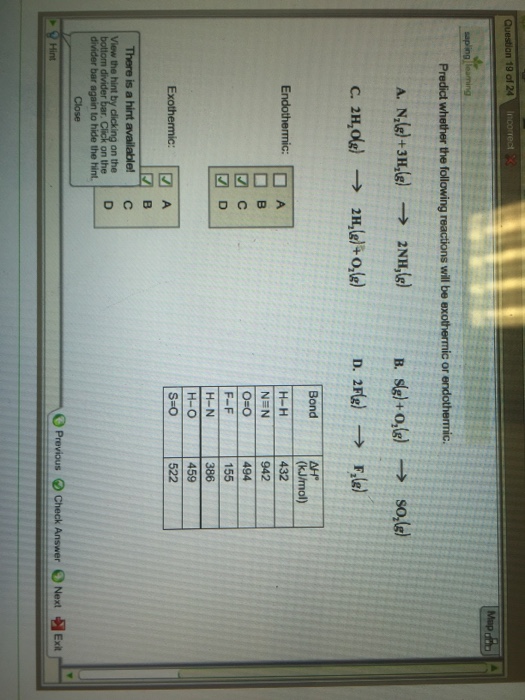 Solved Predict whether the following reactions will be | Chegg.com