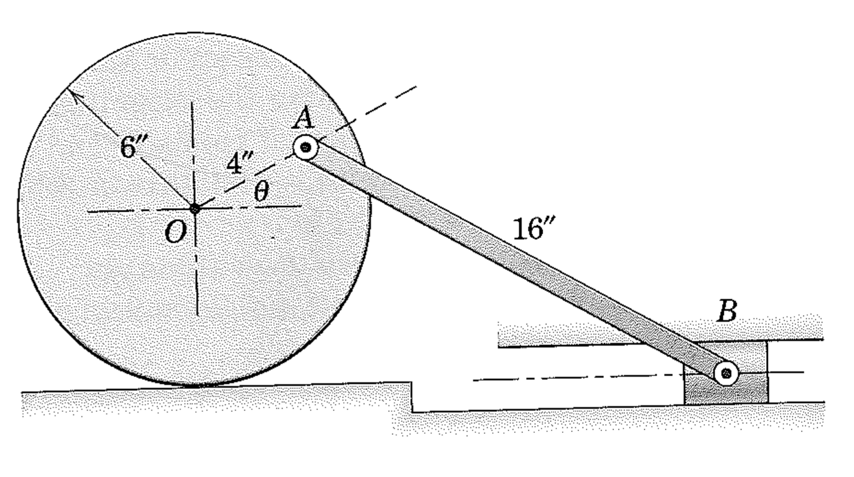 Solved The wheel rolls without slipping and its position is | Chegg.com