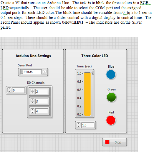 DO NOT SUBMIT JAVA CODE. This is a LABVIEW PROBLEM. | Chegg.com