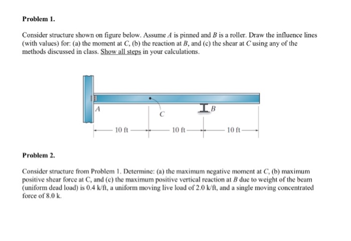 Solved Consider structure shown on figure below. Assume A is | Chegg.com