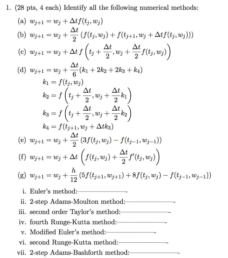 Solved 1. (28 pts, 4 each) Identify all the following | Chegg.com