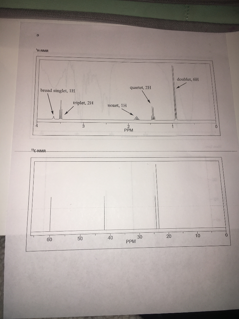 Solved 'H-NMR doublet, 6H broad singlet, 1H quartet, 2H | Chegg.com