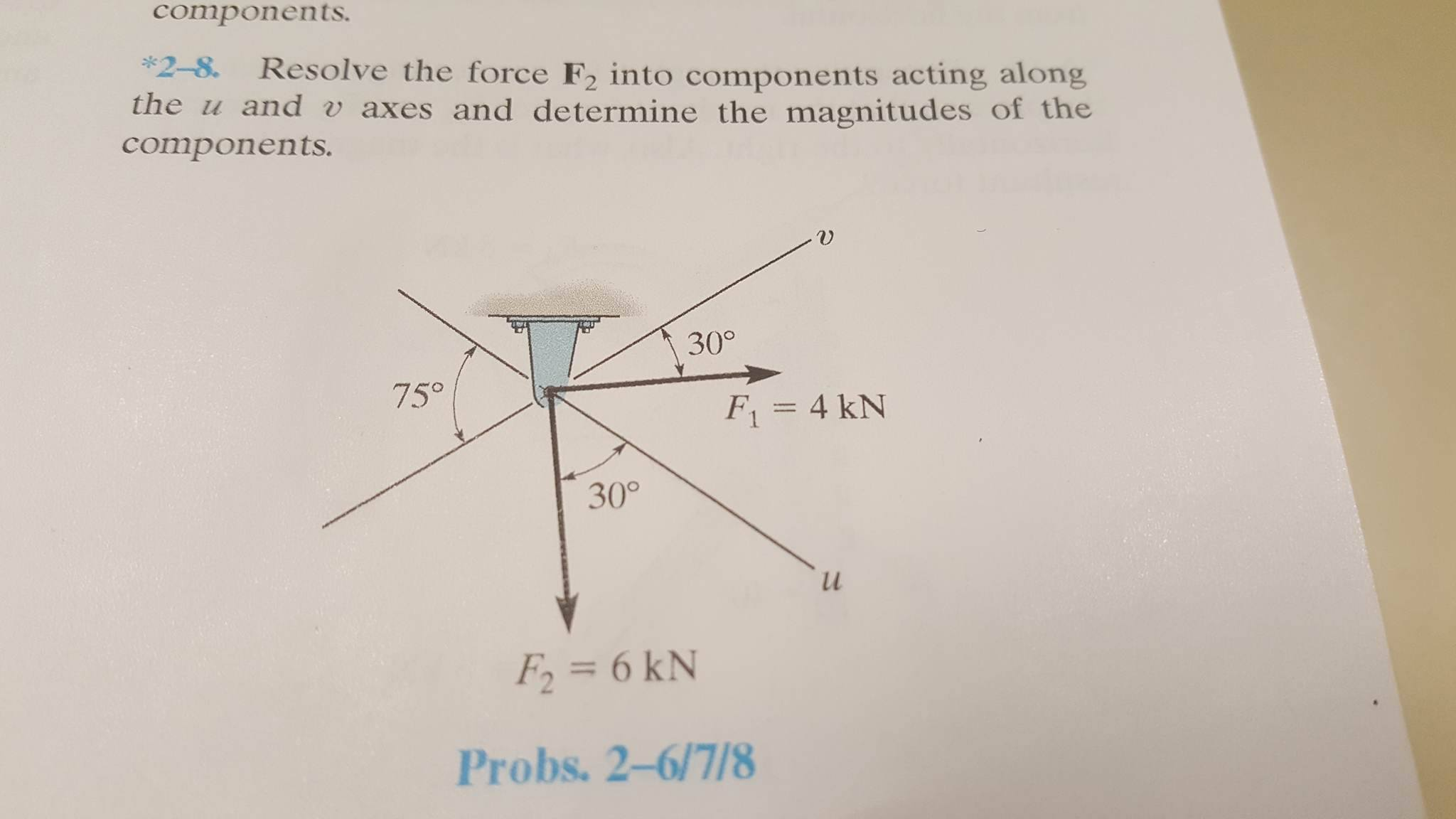 Solved Resolve The Force F2 Into Components Acting Along 