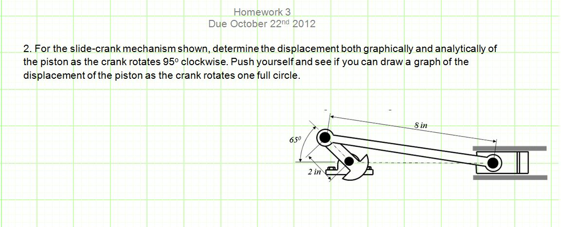 For the slide - crank mechanism shown, determine the | Chegg.com