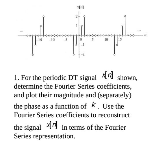 Solved xIn] 15 0 5 0 S05 -1 1. For the periodic DT signal | Chegg.com