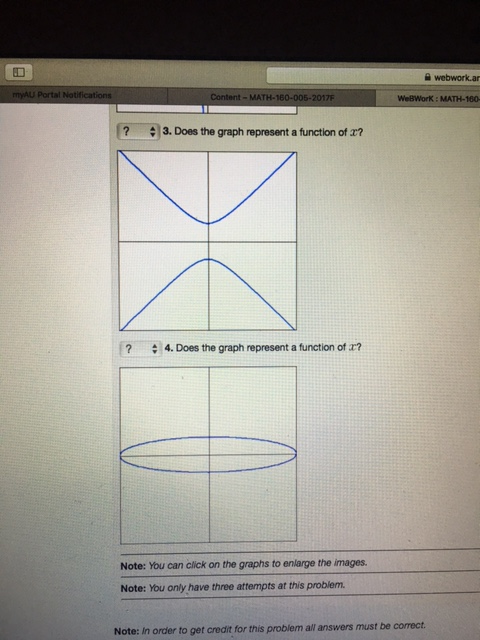 Solved WeBWork : MATH- (1 point) Determine whether the | Chegg.com