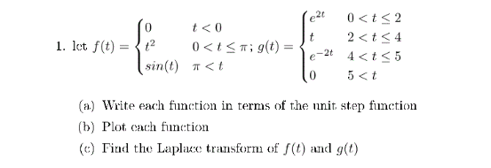 Solved Let f(t) = {0 t