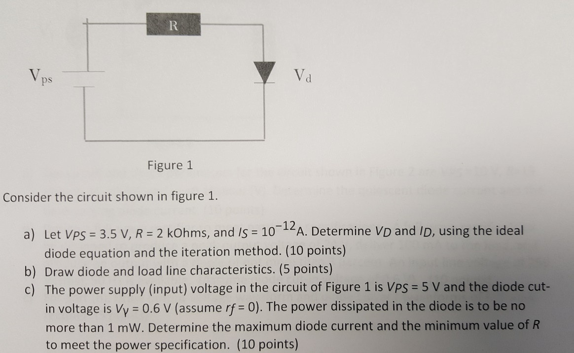 Solved Consider the circuit shown in figure 1. Let VPS = 3.5 | Chegg.com