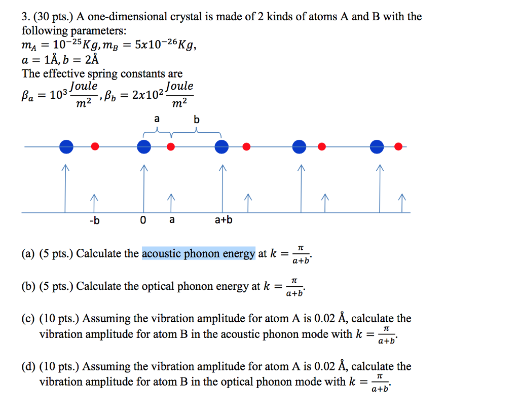 3. (30 pts.) A one-dimensional crystal is made of 2 | Chegg.com