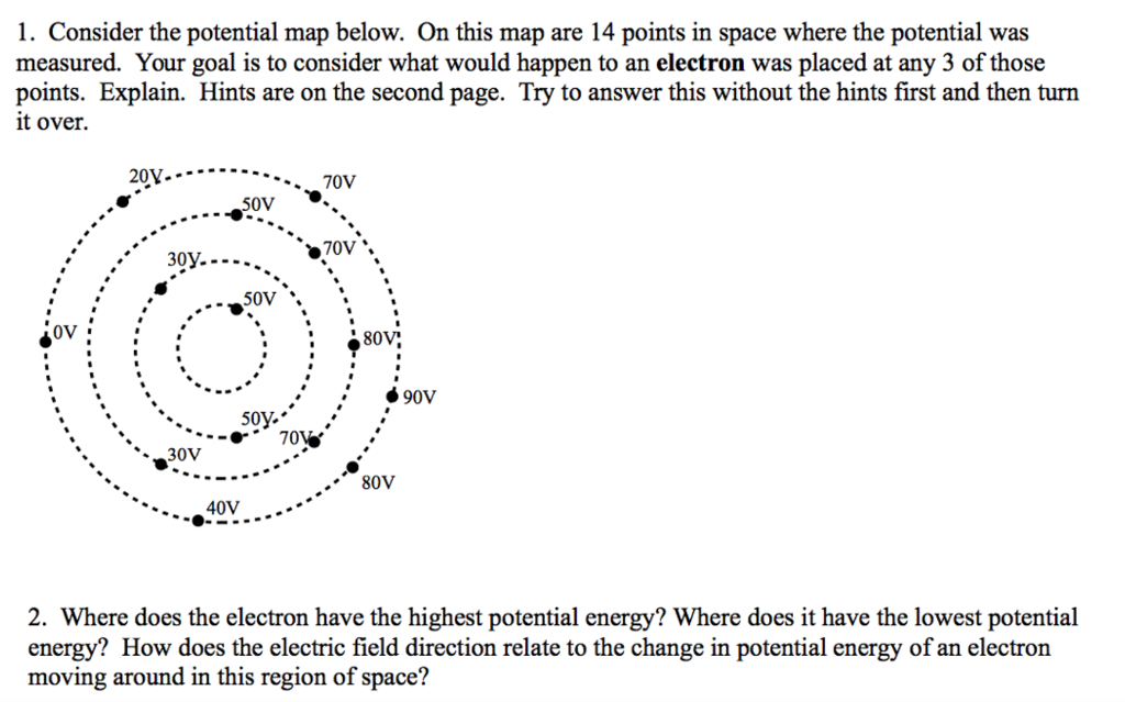 Solved Consider the potential map below. On this map arc 14 | Chegg.com