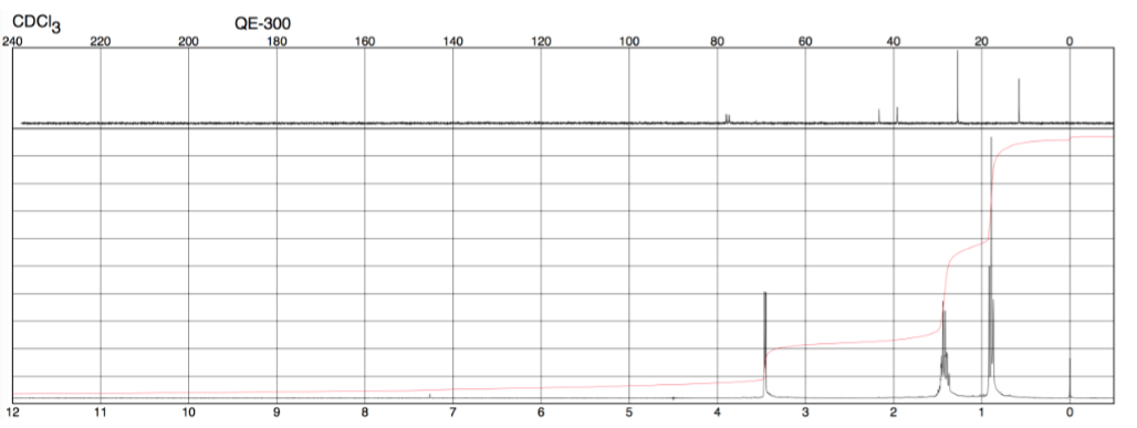 Solved Formula for this compound is C6H13Br, this is the | Chegg.com