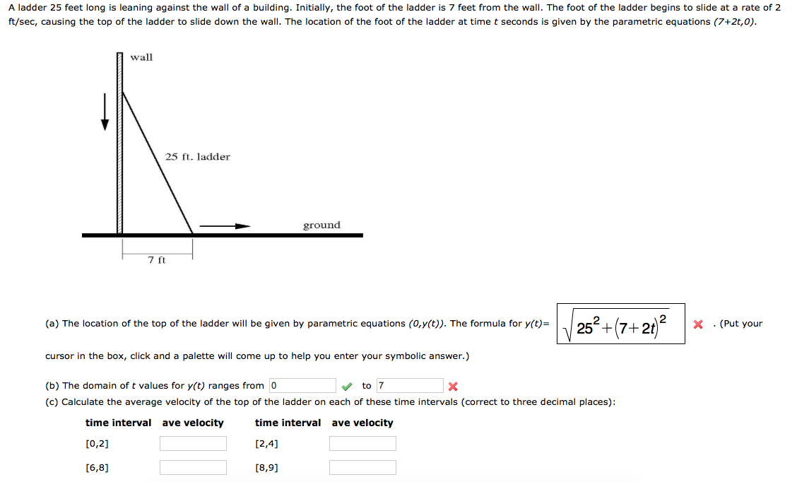 Solved (d) Find a time interval [a,9] so that the average | Chegg.com