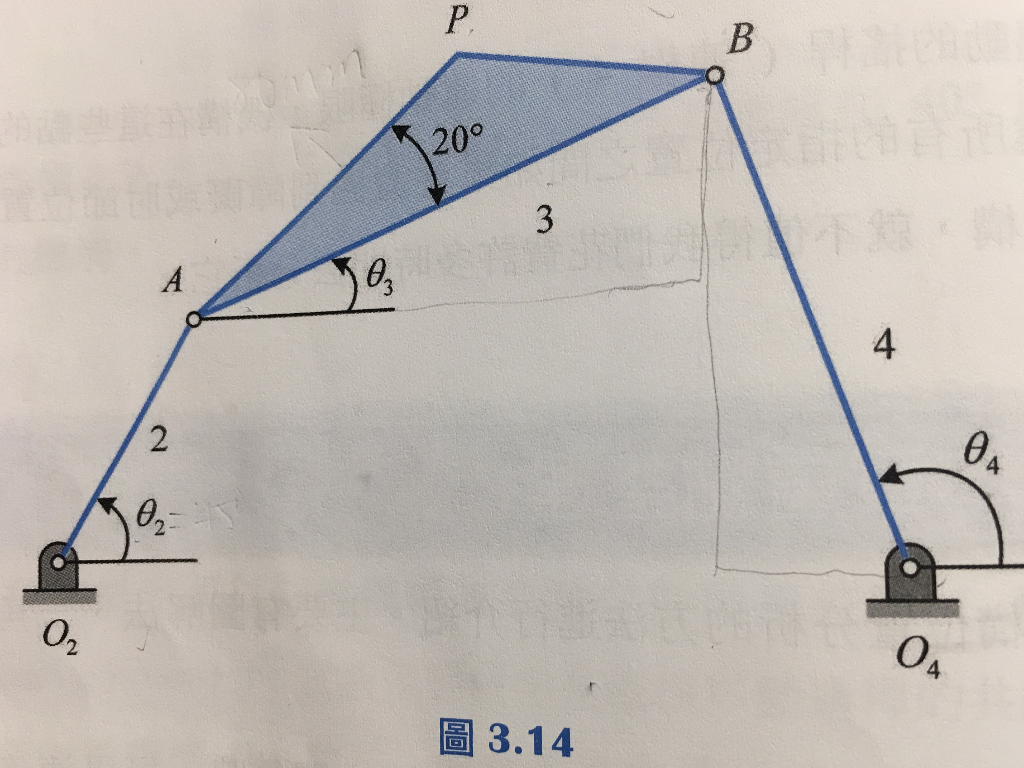 Solved Using Vector Loop Equations Calculate The Angles Of 2335