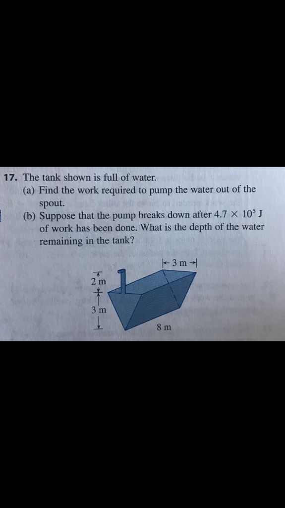 Solved The tank shown is full of water. Find the work | Chegg.com