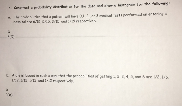 Solved 4. Construct a probability distribution for the data | Chegg.com