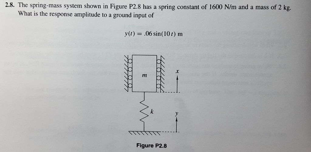Solved 2.8. The spring-mass system shown in Figure P2.8 has | Chegg.com
