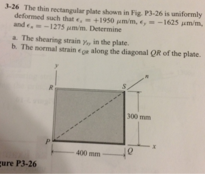 Solved The thin rectangular plate shown in Fig. P3-26 is | Chegg.com