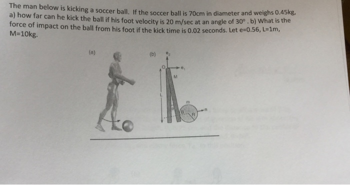 The man below is kicking a soccer ball. If the soccer | Chegg.com