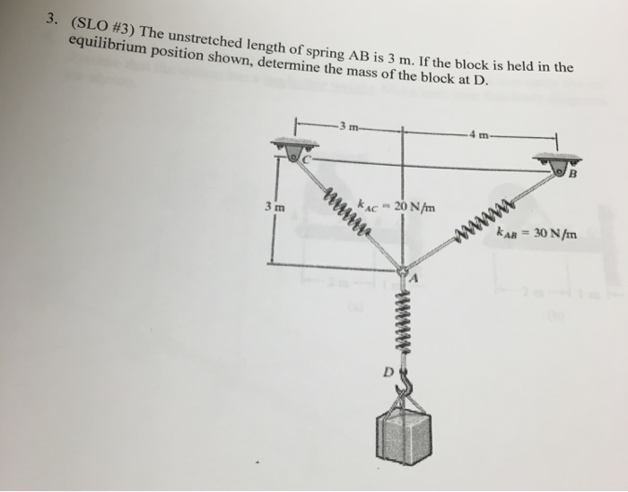 Solved The unstretched length of spring AB is 3m. If the | Chegg.com
