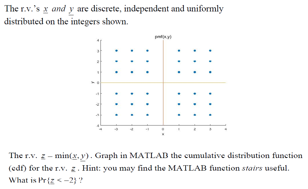 The r.v.'s x and y are discrete, independent and | Chegg.com