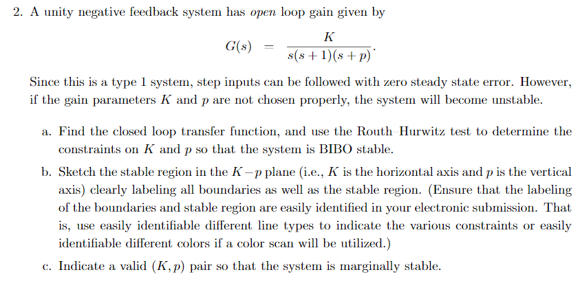 Solved 2. A unity negative feedback system has open loop | Chegg.com