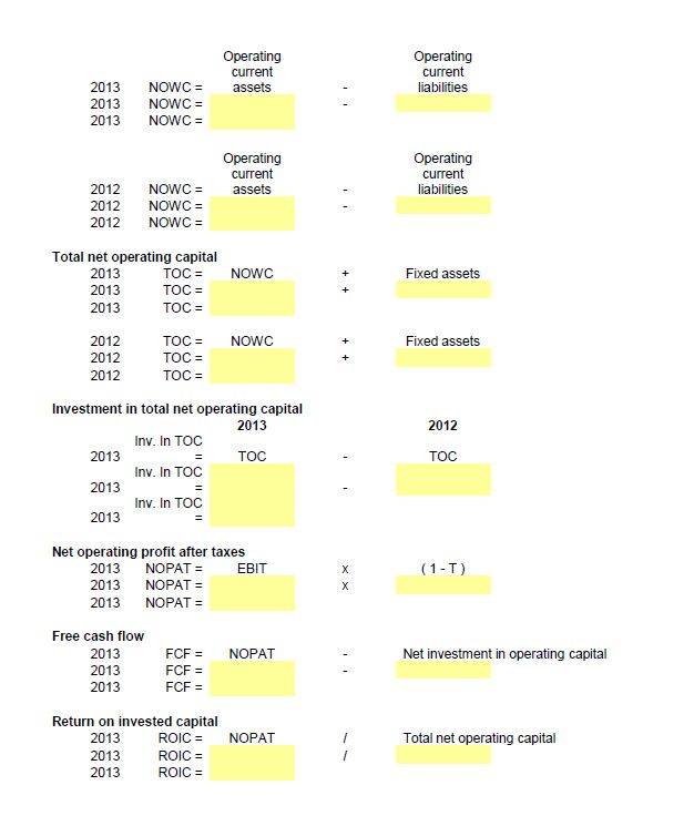 Solved a. Using the financial statements shown below, | Chegg.com