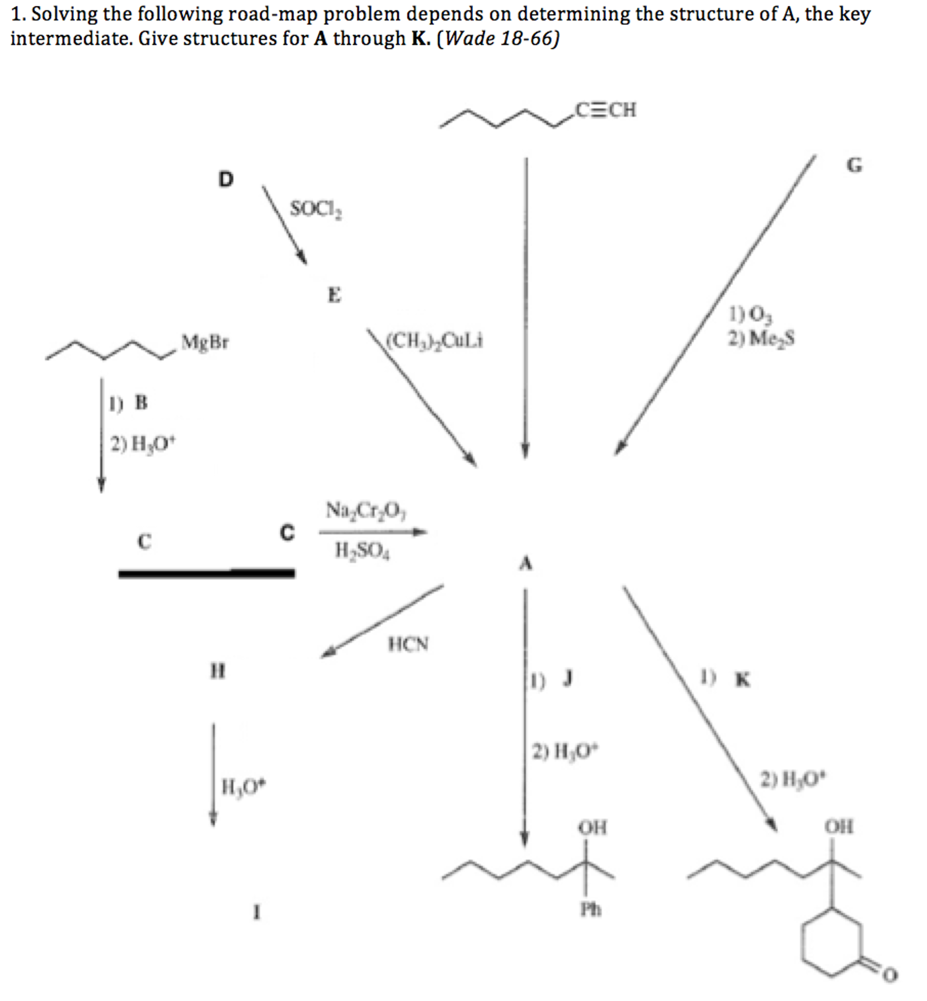 Solved Solving the following road-map problem depends on | Chegg.com