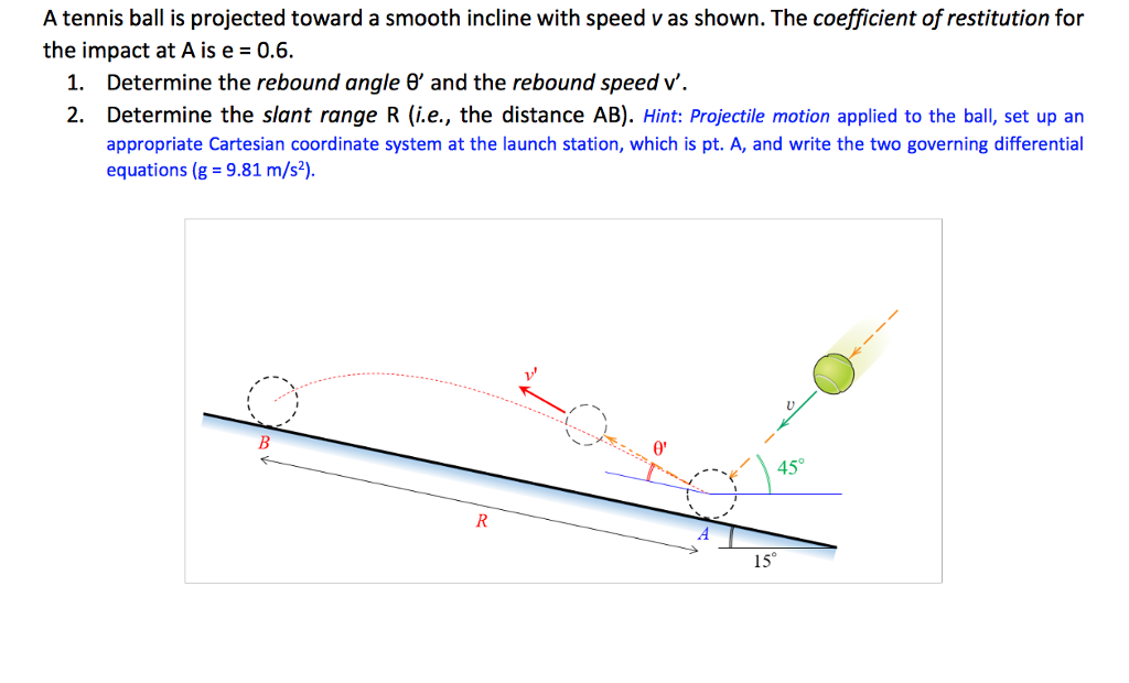 Solved A tennis ball is projected toward a smooth incline | Chegg.com