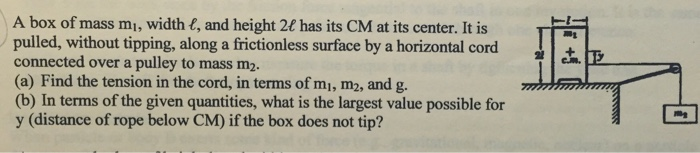 Solved Answer: a) T = m1m2g / (m1 + m2) b) y = (m1 + | Chegg.com