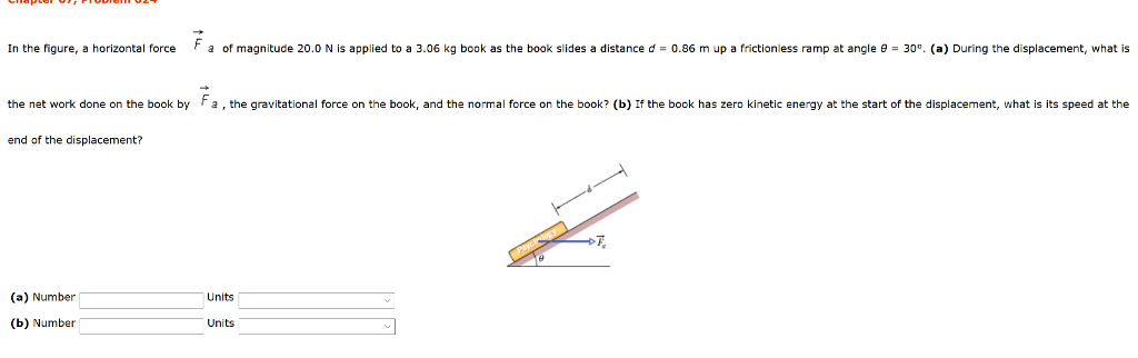Solved In the figure, a horizontal force F a of magnitude | Chegg.com
