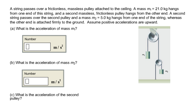 Solved A string passes over a frictionless, massless pulley | Chegg.com