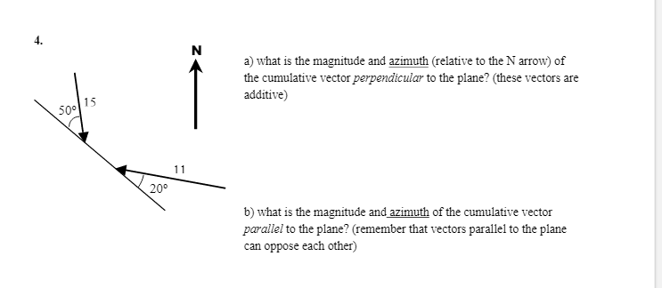 Solved what is the magnitude and azimuth (relative to the | Chegg.com