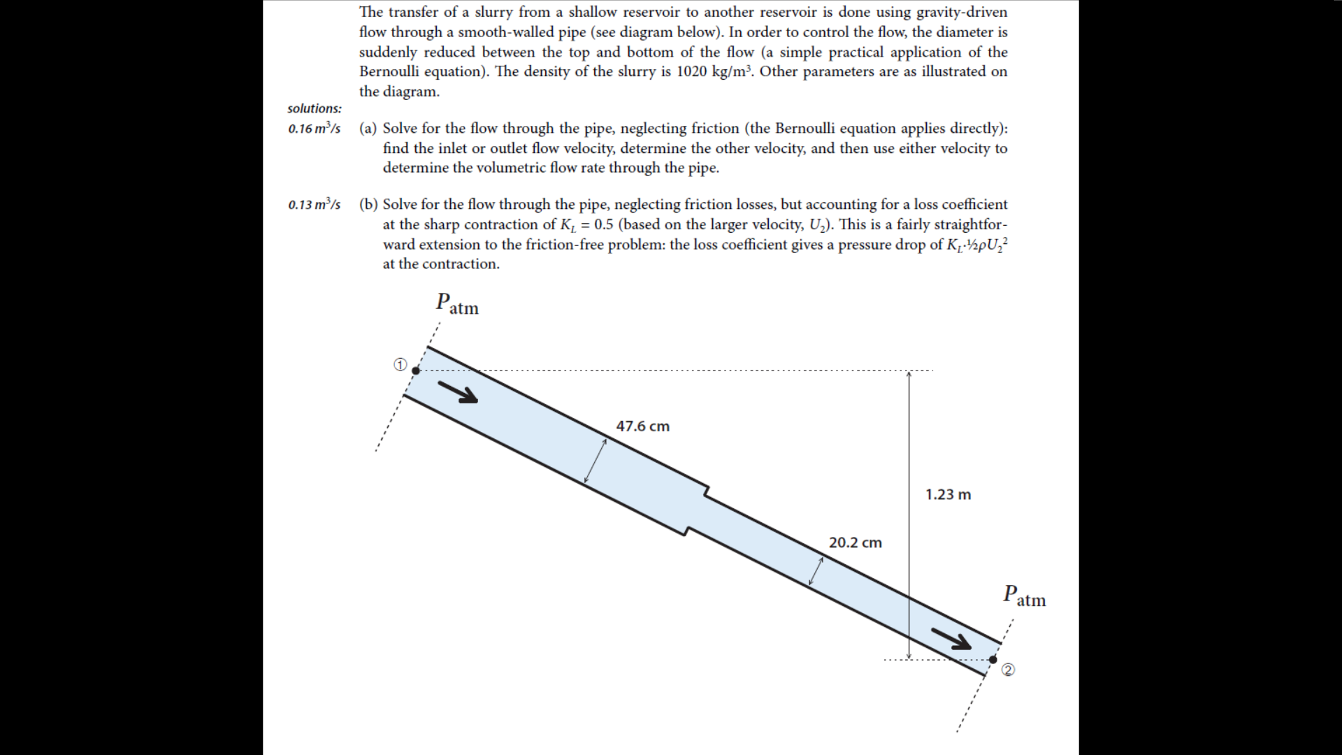 Solved The transfer of a slurry from a shallow reservoir to | Chegg.com