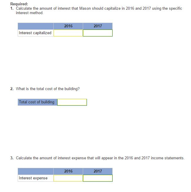 Solved Problem 10-9 Interest capitalization; specific | Chegg.com