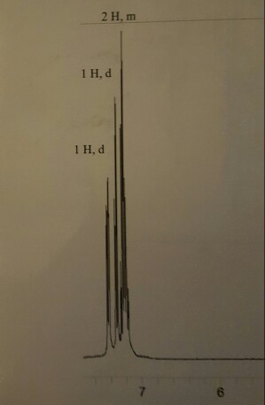 Solved a compound with formula of C7H7ClO, gives IR and 1H | Chegg.com