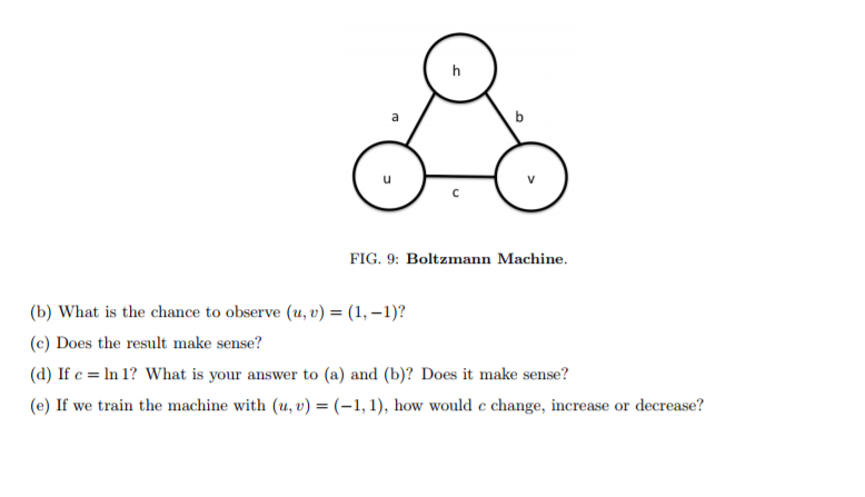 Solved 4 Boltzmann Machine Training Consider a Boltzmann | Chegg.com