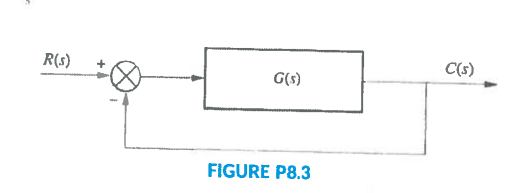 Solved 1. G(s) = a) Plot the root locus. (please | Chegg.com