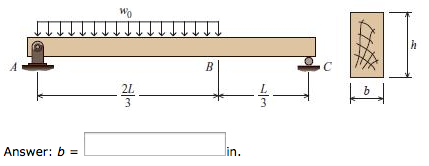 Solved A simply supported wood beam with a span of L = 15 | Chegg.com