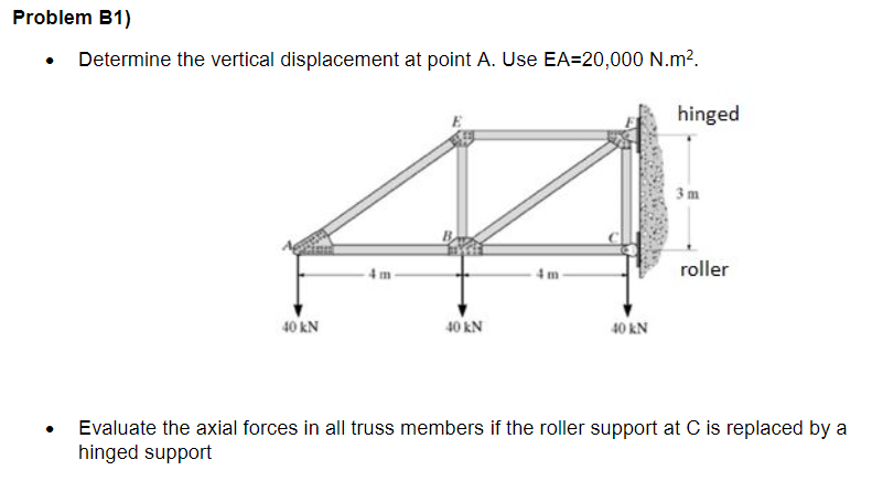 Solved Problem B1) . Determine the vertical displacement at | Chegg.com