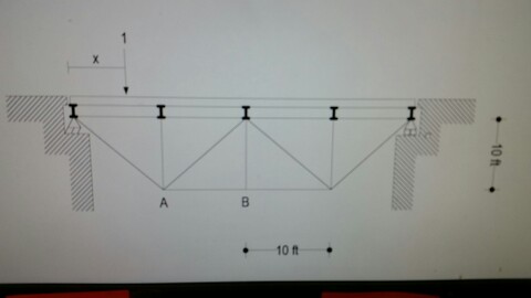 Solved 10 ft | Chegg.com