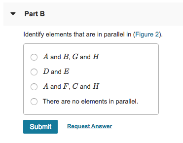 Solved ? Part A Identify elements that are in parallel in | Chegg.com