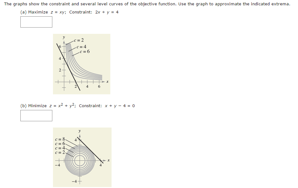 Solved The Graphs Show The Constraint And Several Level