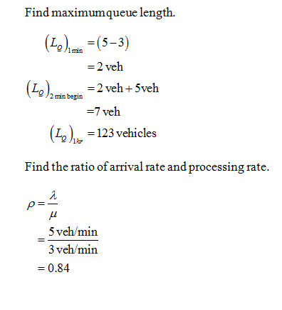 (Solved) - Vehicles arrive at a toll booth according to the function λ ...