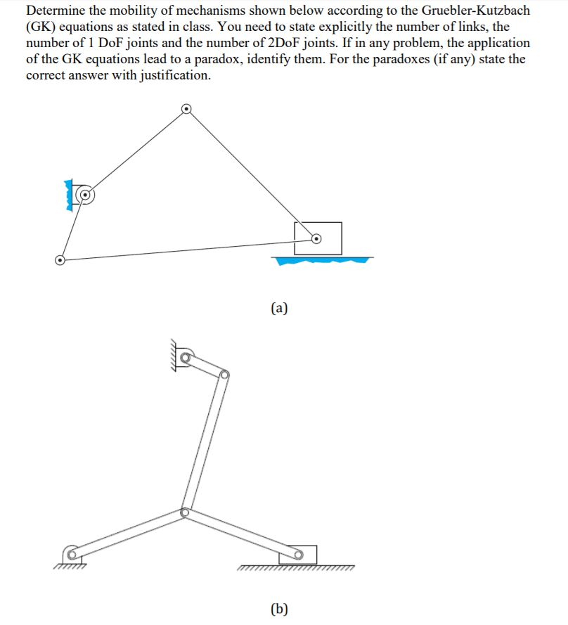 Solved Determine the mobility of mechanisms shown below | Chegg.com