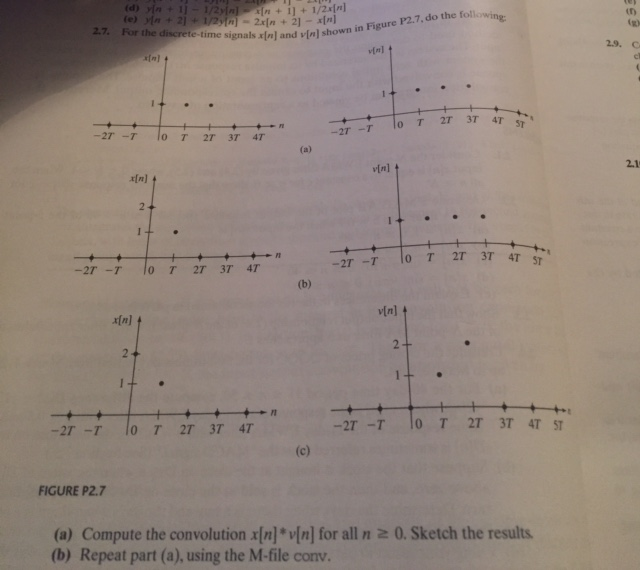 Solved For the discrete-time signals x[n] and v[n] shown in | Chegg.com