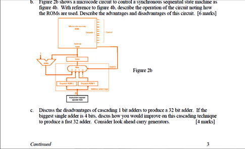 Question 2 A flow diagram of a synchronous sequential | Chegg.com