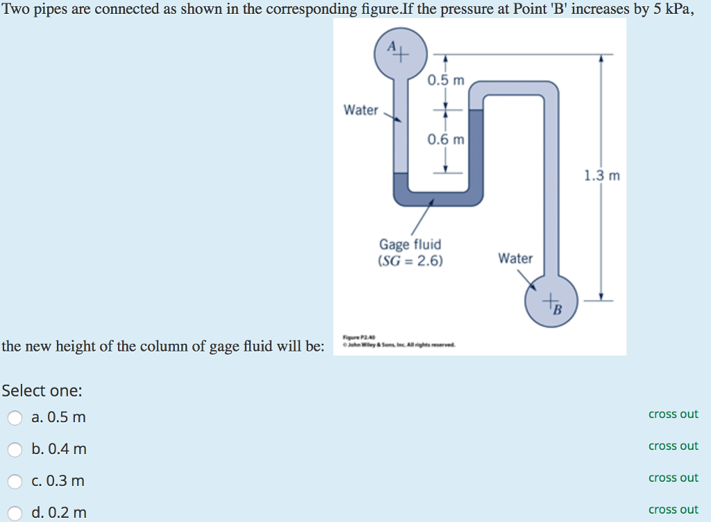 Solved Two pipes are connected as shown in the corresponding | Chegg.com