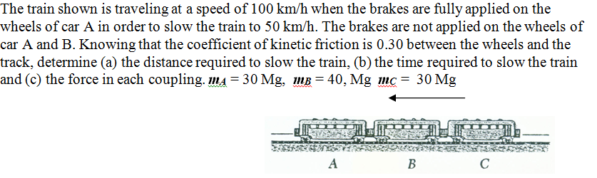 Solved Dynamics Question The train shown is traveling at a | Chegg.com