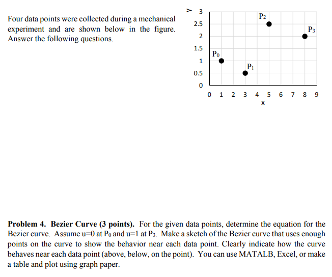 Solved P2 Four data points were collected during a | Chegg.com
