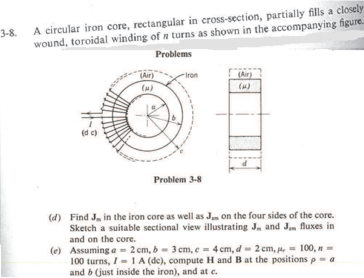 A circular iron core, rectangular in cross-section, | Chegg.com